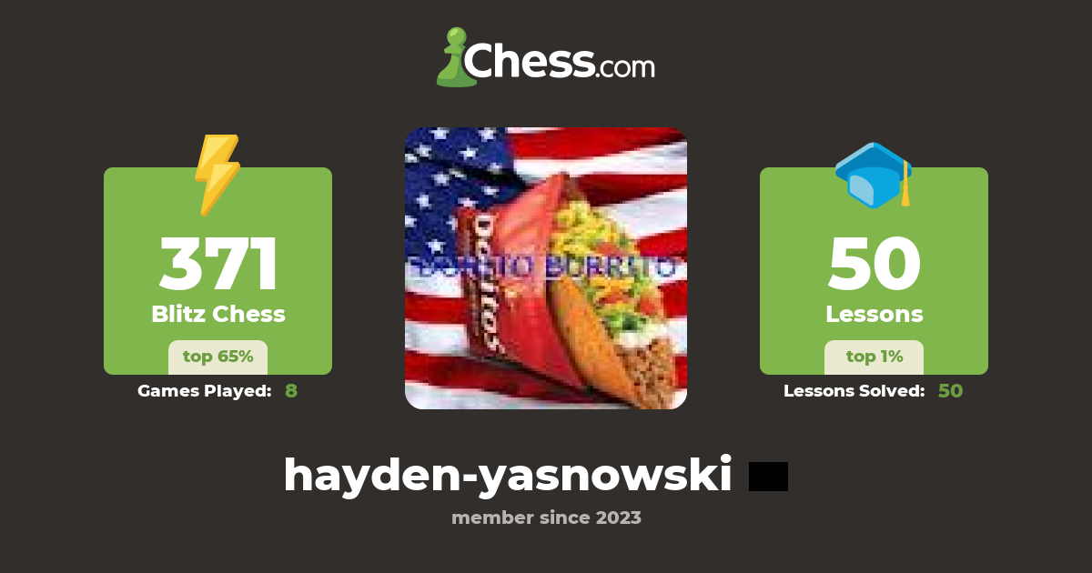 Hayden Yasnowski-Bromley (hayden-yasnowski) - Chess Profile - Chess.com