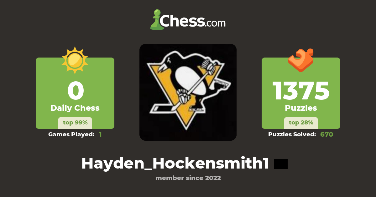 Hayden_Hockensmith1 - Chess Profile - Chess.com
