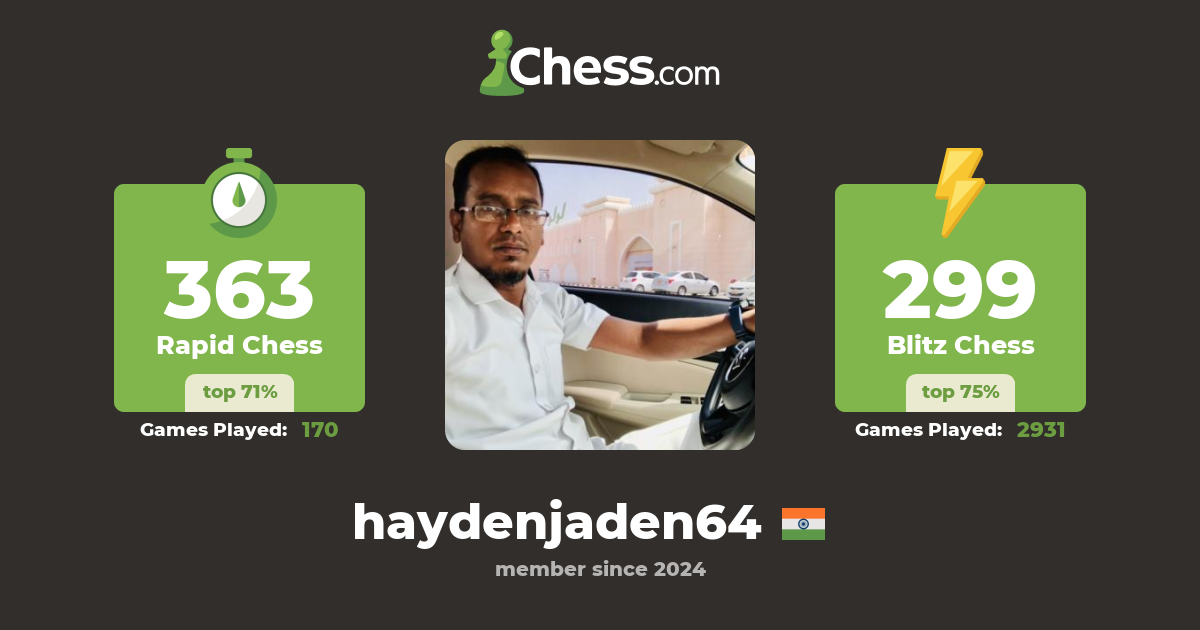 Sam (haydenjaden64) - Chess Profile - Chess.com