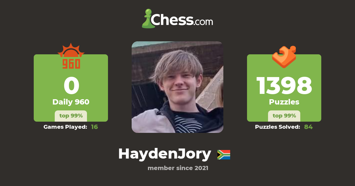Hayden Jory (HaydenJory) - Chess Profile - Chess.com
