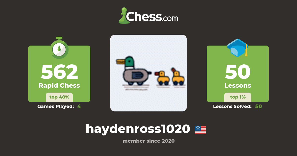 Hayden Ross (haydenross1020) - Chess Profile - Chess.com