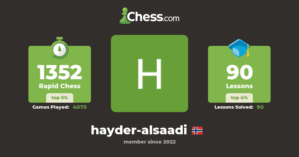 Hayder Al-Saadi (hayder-alsaadi) - Chess Profile - Chess.com