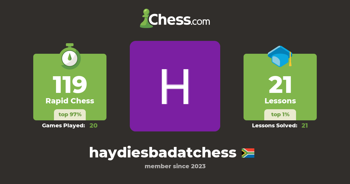 Hayden Mills (haydiesbadatchess) - Chess Profile - Chess.com