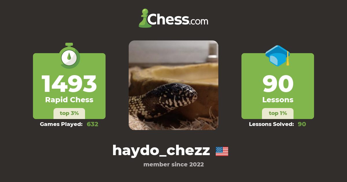 haydo_chezz - Chess Profile - Chess.com