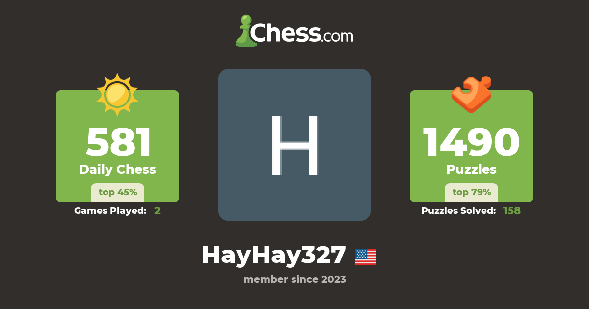 Hailey Hunt (HayHay327) - Chess Profile - Chess.com