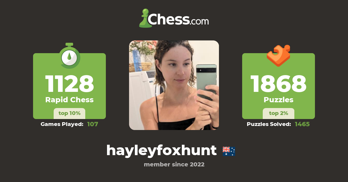 hayleyfoxhunt - Chess Profile - Chess.com