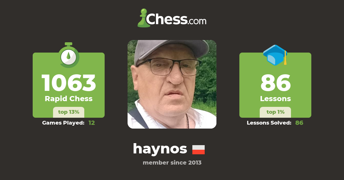 Edmund Belter (haynos) - Chess Profile - Chess.com