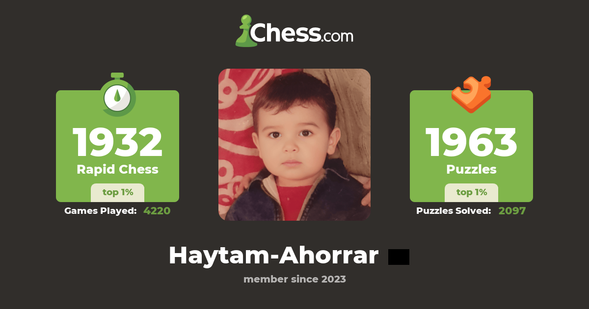 Haytam Ahorrar (Haytam-Ahorrar) - Chess Profile - Chess.com