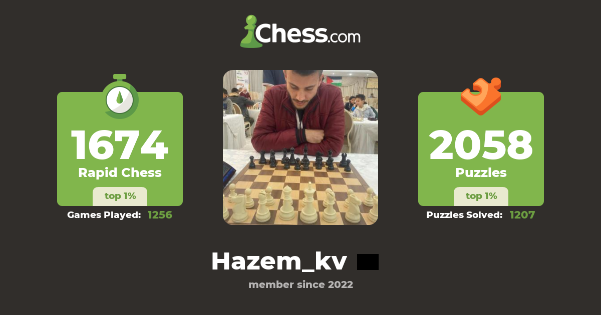 Hazem Benmansour (Hazem_kv) - Chess Profile - Chess.com