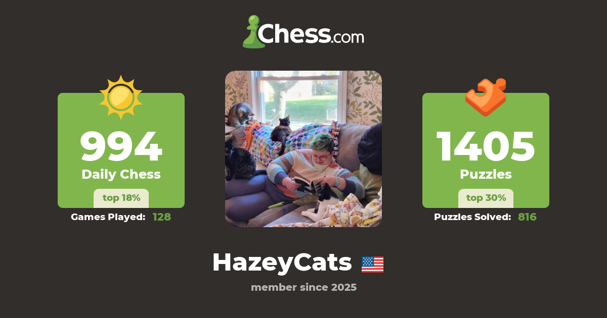 Hazel (HazeyCats) - Chess Profile - Chess.com