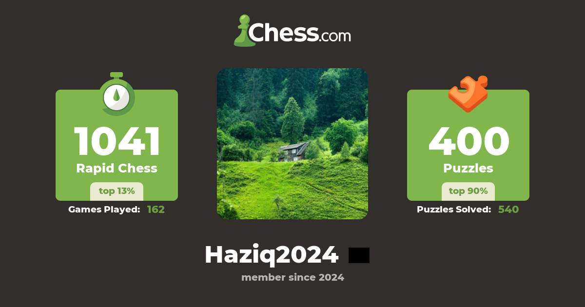 Haziq Haziq (Haziq2024) - Chess Profile - Chess.com