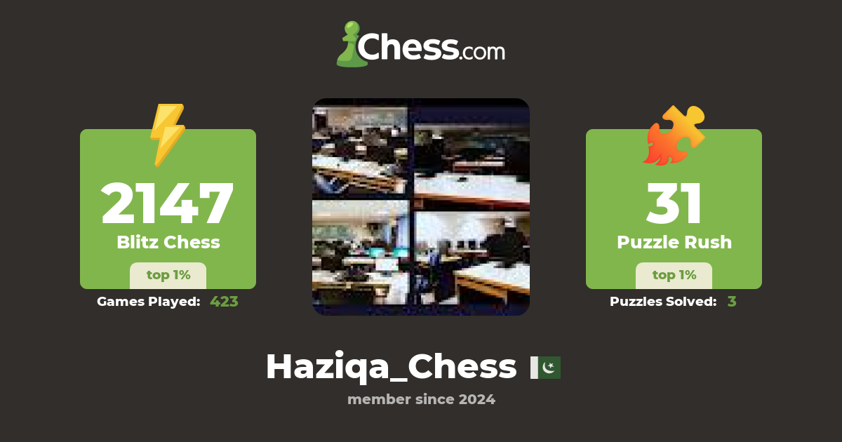 Haziqa Chess (Haziqa_Chess) - Chess Profile - Chess.com