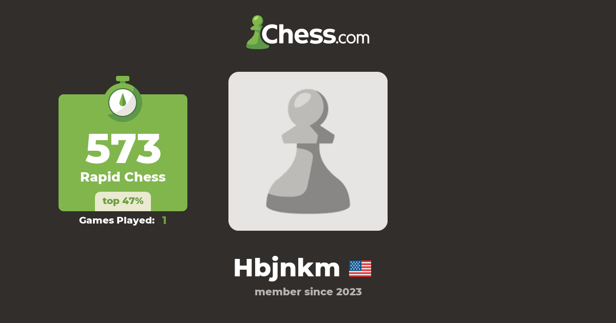 Hbjnkm - Chess Profile - Chess.com