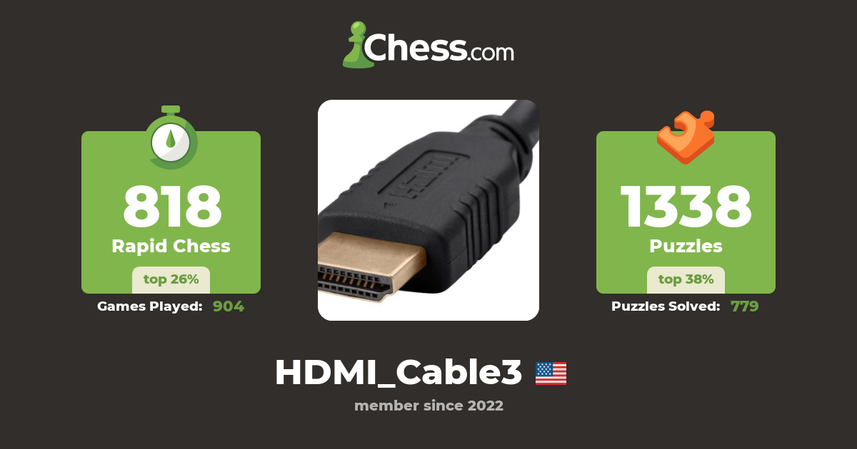 HDMI_Cable3 - Chess Profile - Chess.com