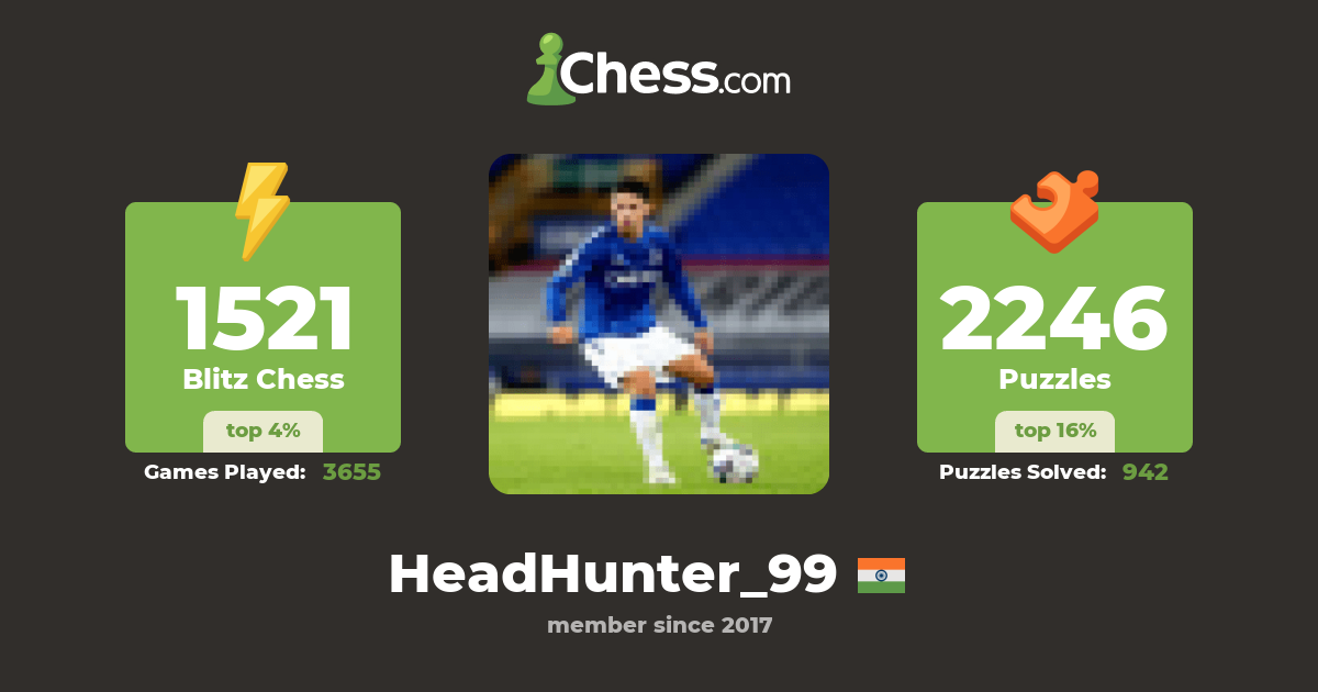 Kshitij (HeadHunter_99) - Chess Profile - Chess.com