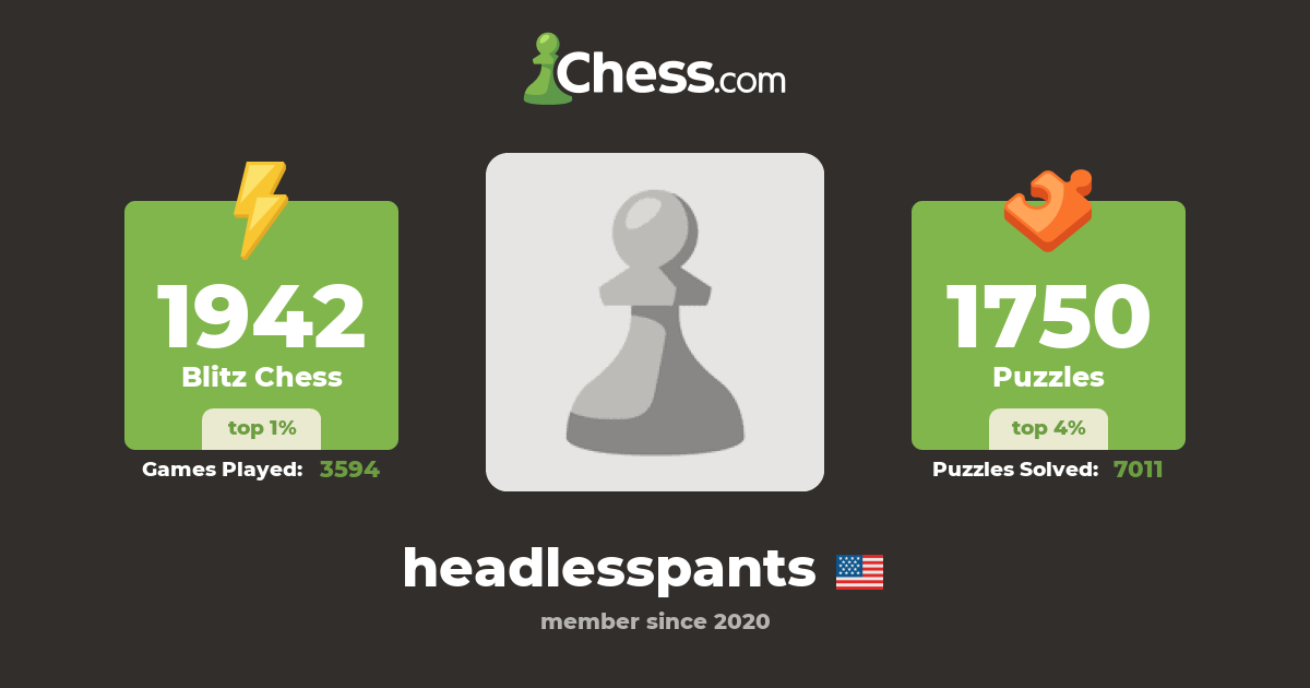 Aidan Barnes (headlesspants) - Chess Profile - Chess.com