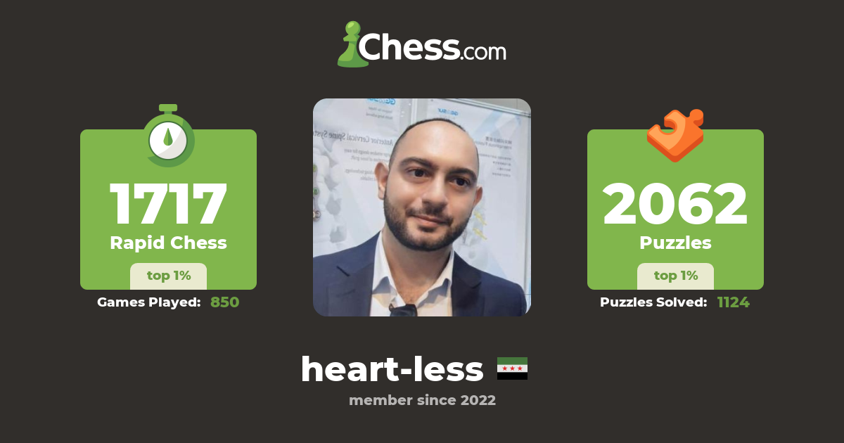 m-khaled Shaar (heart-less) - Chess Profile - Chess.com