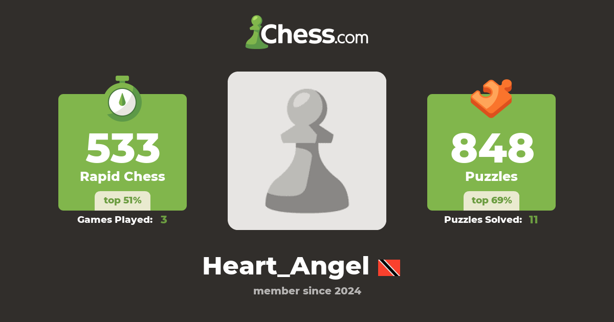 Heart_Angel - Chess Profile - Chess.com