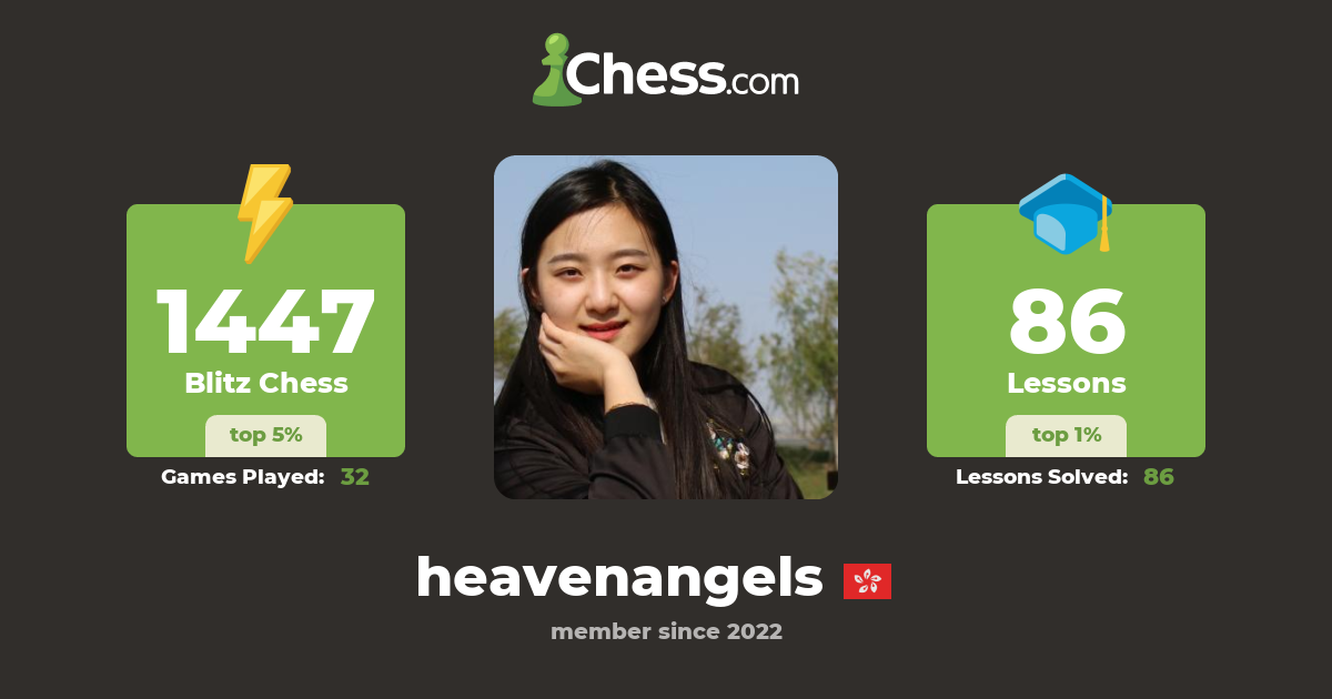 heavenangels - Chess Profile - Chess.com