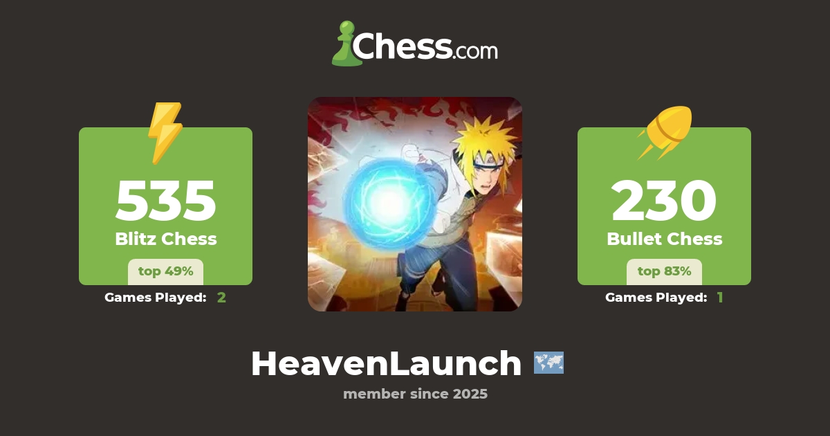 HeavenLaunch - Chess Profile - Chess.com