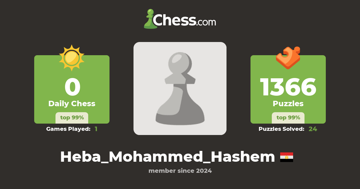 Heba_Mohammed_Hashem - Chess Profile - Chess.com