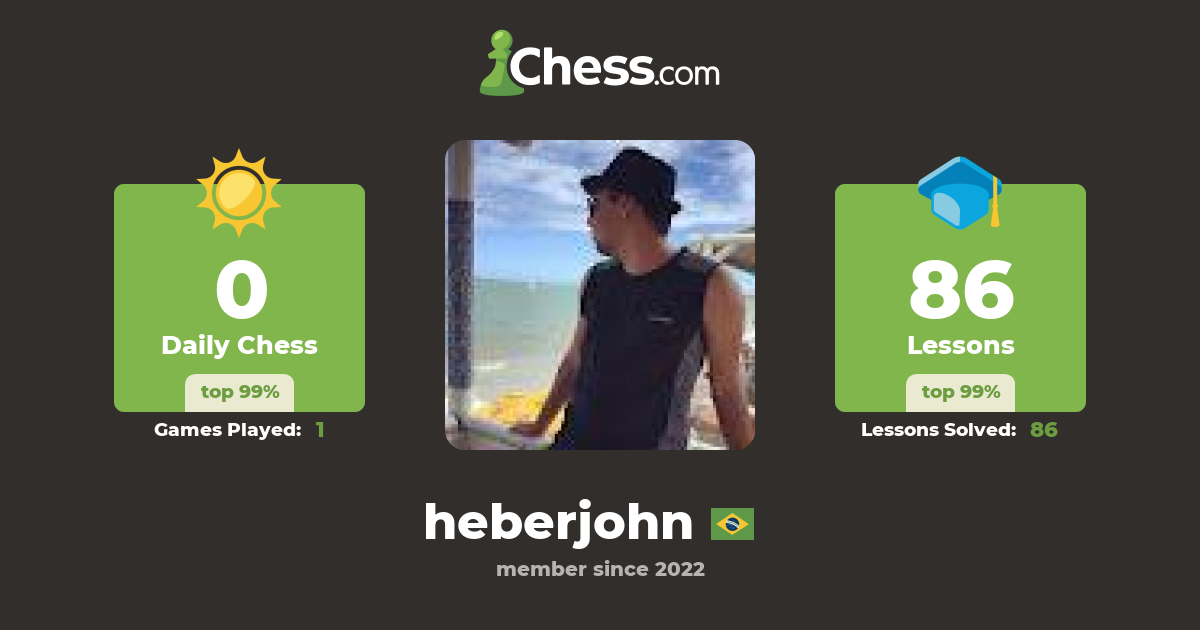 Heber John (heberjohn) - Chess Profile - Chess.com