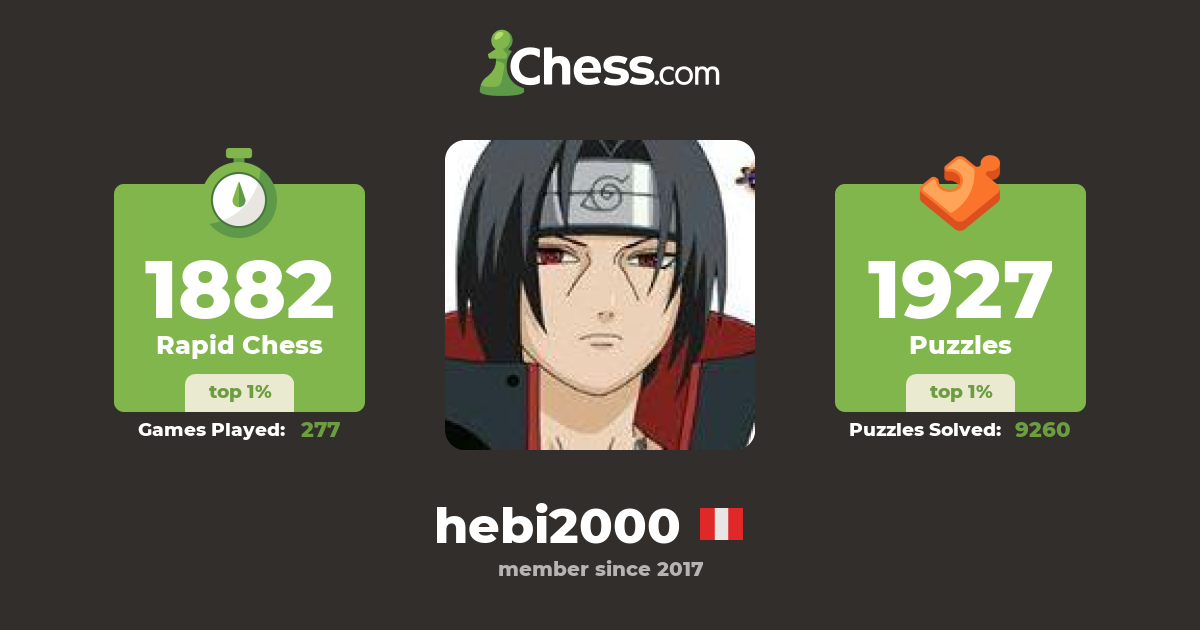 Hebi Cuno Castro Hebi2000 Chess Profile 0206