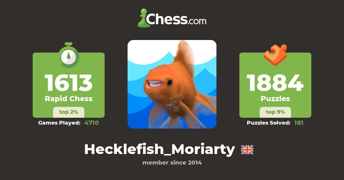 Ян (Hecklefish_Moriarty) - Chess Profile - Chess.com