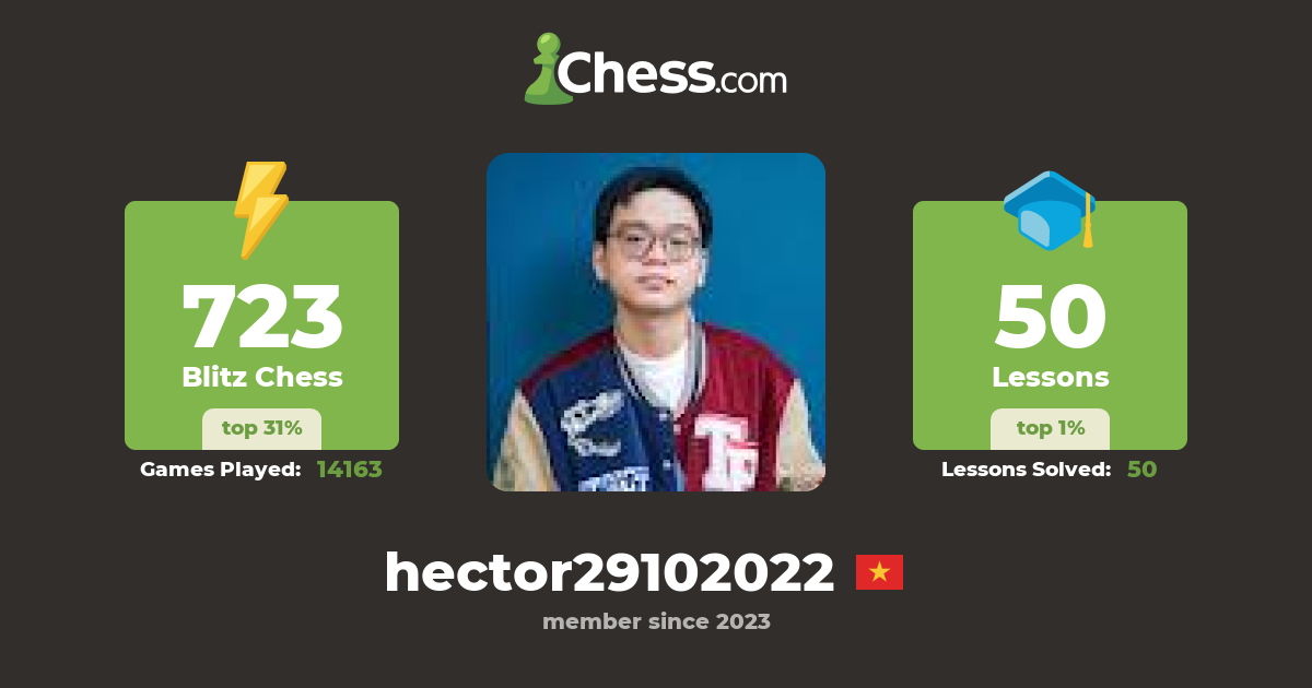 huy nguyen (hector29102022) - Chess Profile - Chess.com