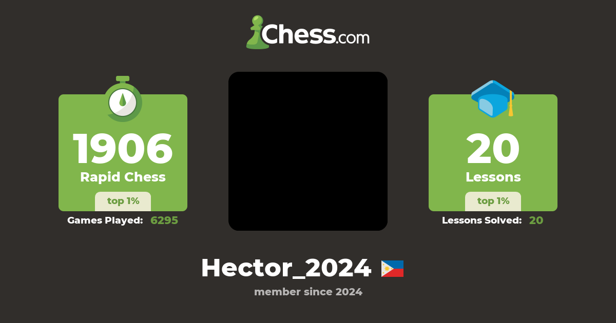 Hector_2024 - Chess Profile - Chess.com