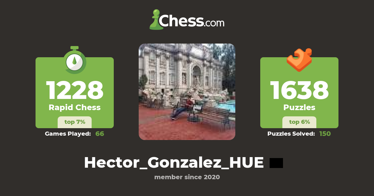 Fernando Morales (Hector_Gonzalez_HUE) - Chess Profile - Chess.com