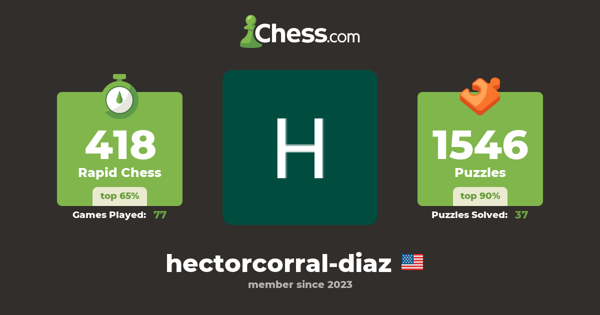Hector Corral-Diaz (hectorcorral-diaz) - Chess Profile - Chess.com