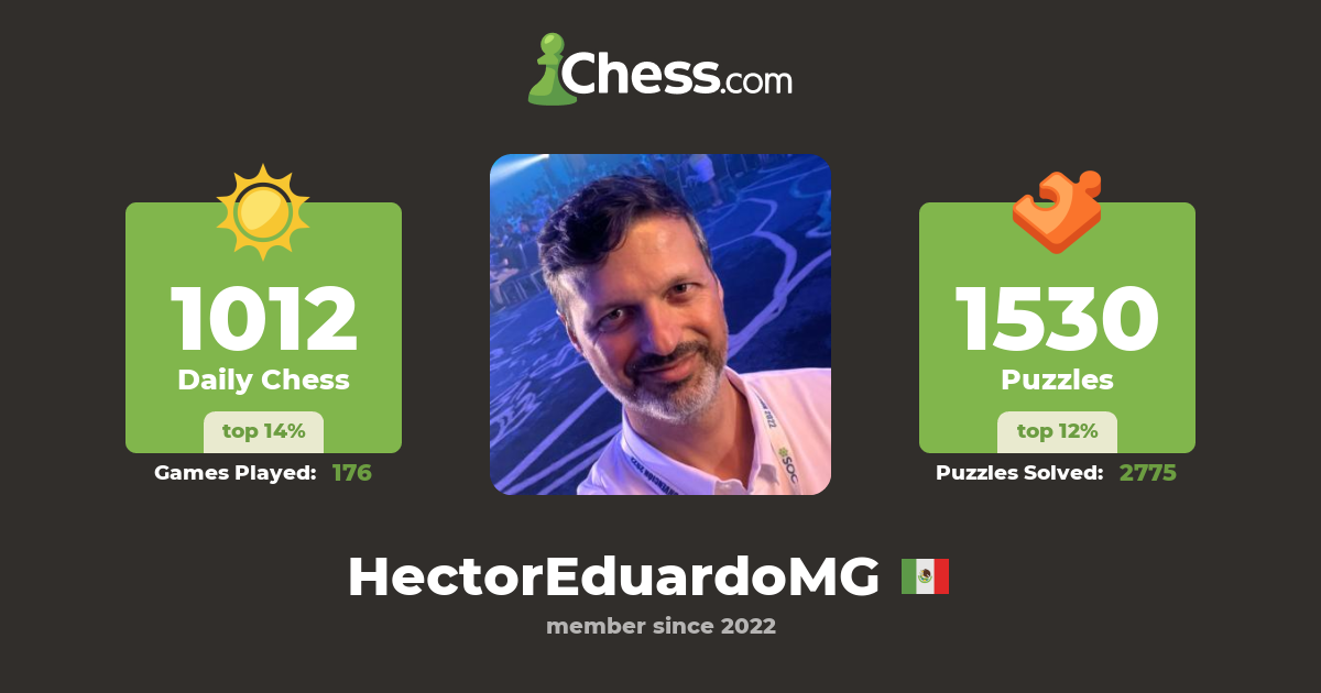 Héctor Medina (HectorEduardoMG) - Chess Profile - Chess.com