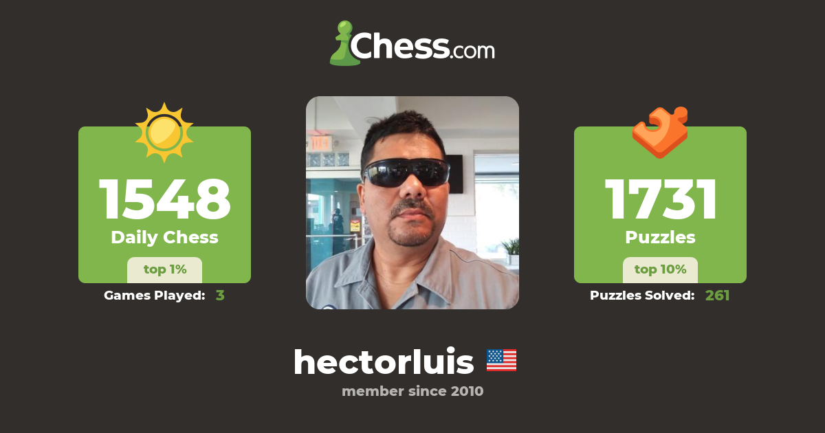 Hector Hernandez (hectorluis) - Chess Profile - Chess.com