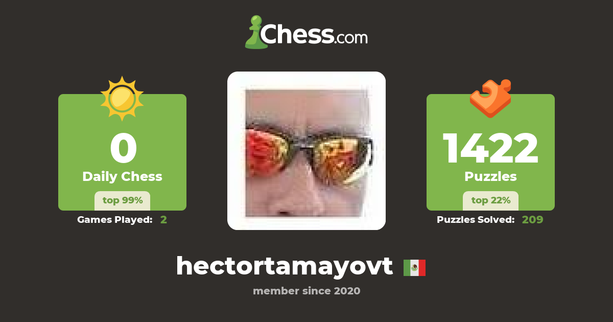 Hector Tamayo (hectortamayovt) - Chess Profile - Chess.com