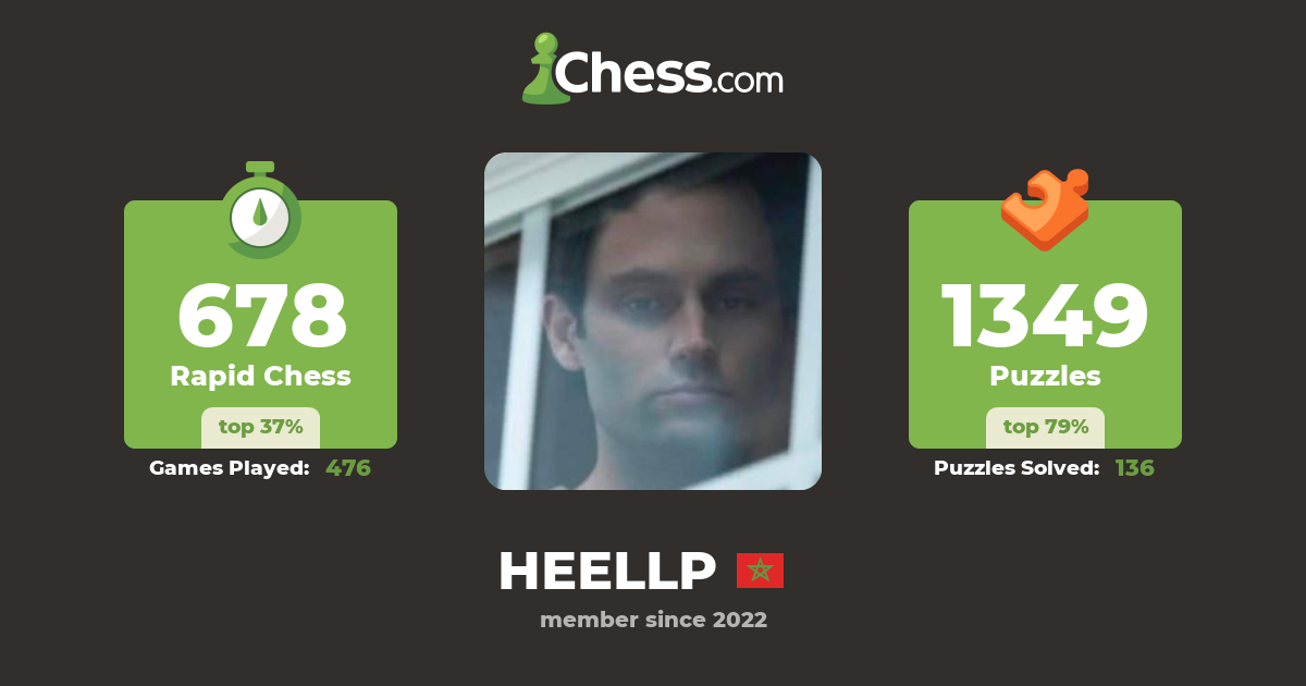 heelp oy (HEELLP) - Chess Profile - Chess.com