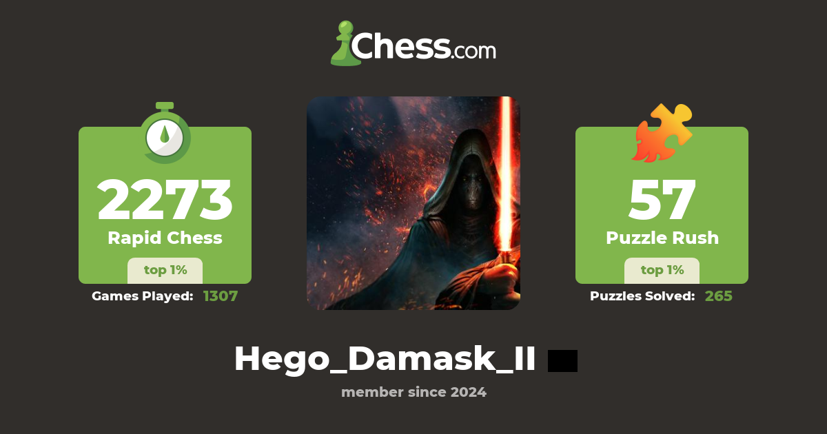Hego_Damask_II - Chess Profile - Chess.com