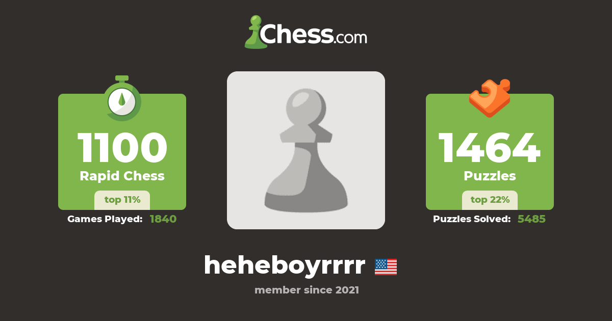 heheboyrrrr - Chess Profile - Chess.com