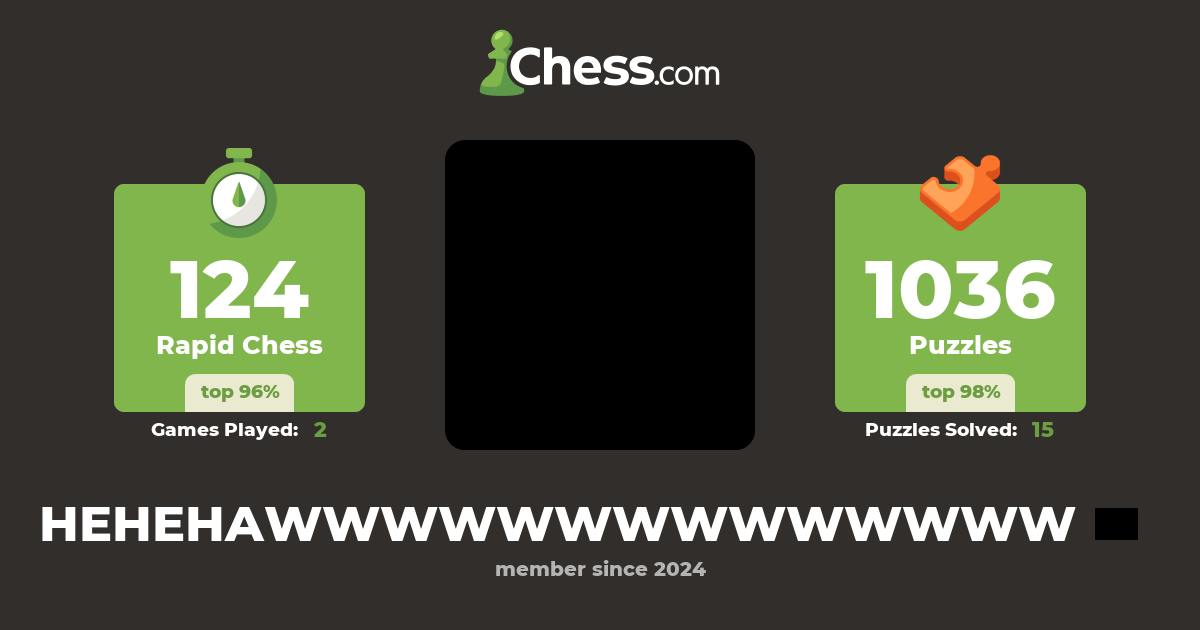 ULTRA AVATAR (HEHEHAWWWWWWWWWWWWWW) - Chess Profile - Chess.com