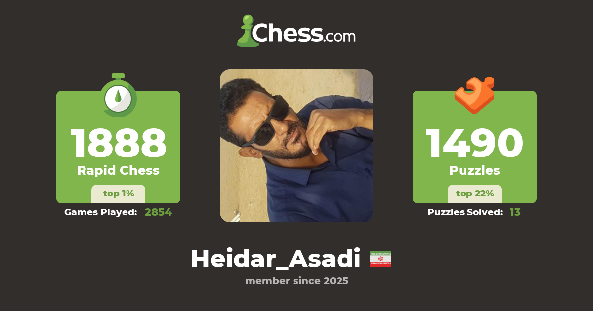Heidar_Asadi - Chess Profile - Chess.com