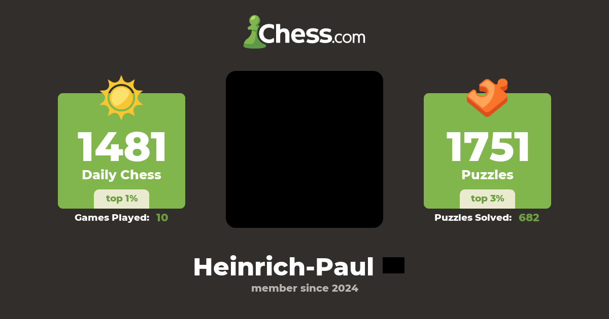 Heinrich-Paul - Chess Profile - Chess.com