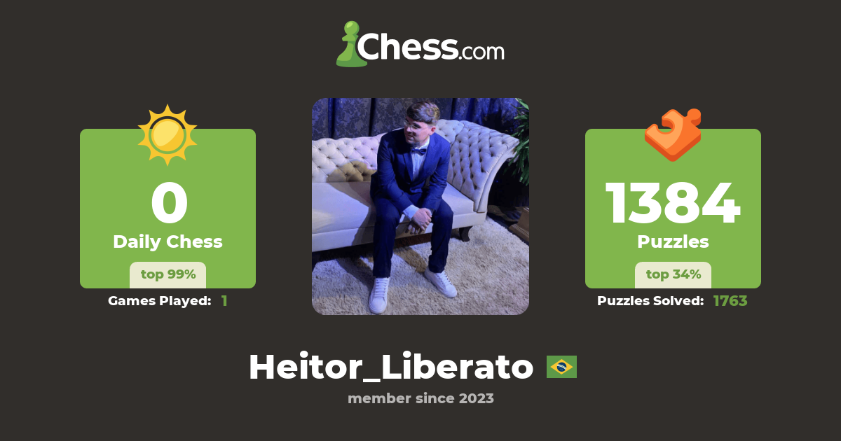 Heitor Vitor Macêdo Liberato (Heitor_Liberato) - Chess Profile - Chess.com