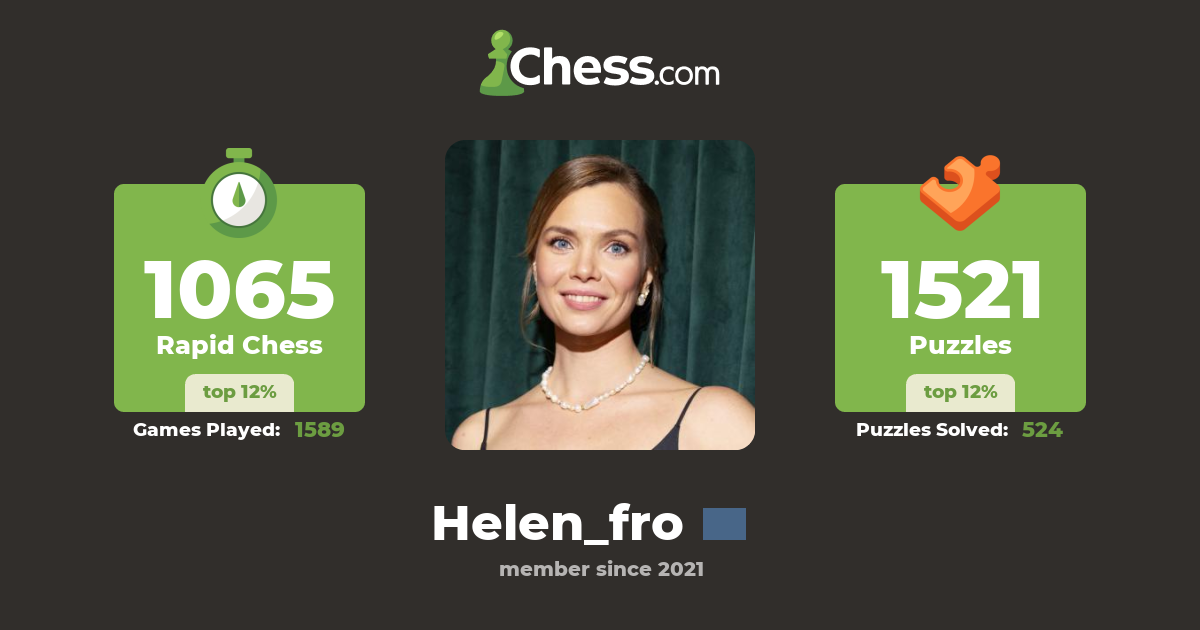 Alyona Frolova (Helen_fro) - Chess Profile - Chess.com