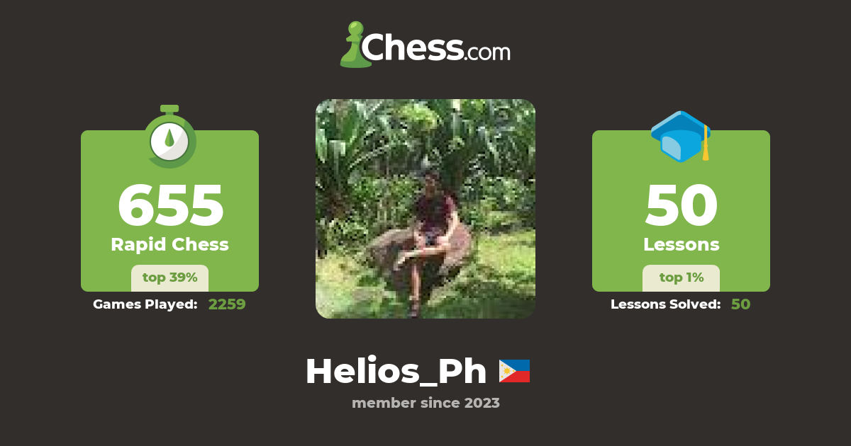 Rodel Delos Santos (Helios_Ph) - Chess Profile - Chess.com