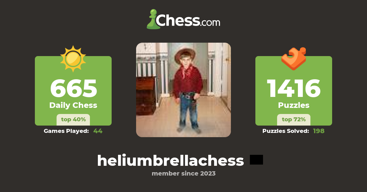 Joey Cunningham (heliumbrellachess) - Chess Profile - Chess.com