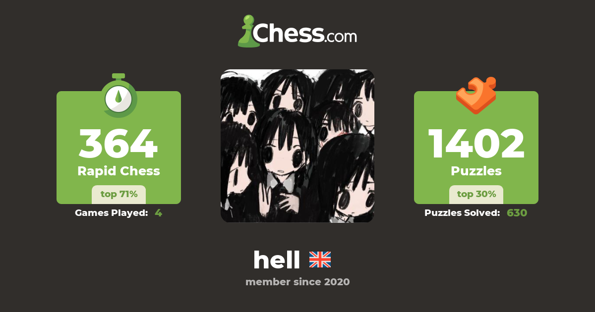 en (hell) - Chess Profile - Chess.com