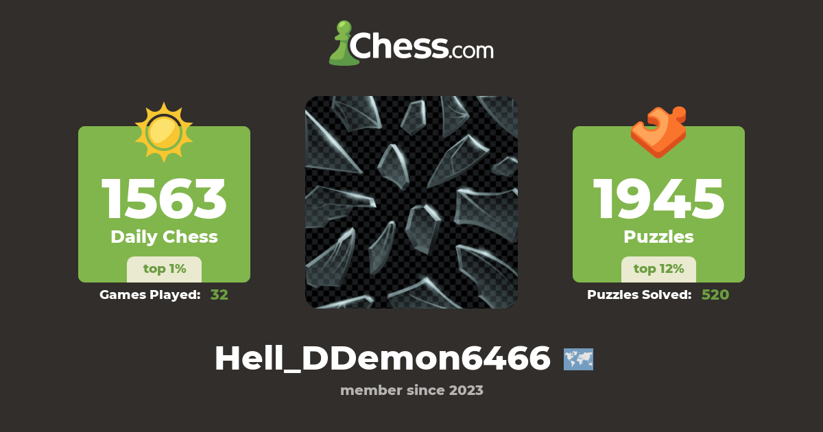 Hell_DDemon6466 - Chess Profile - Chess.com