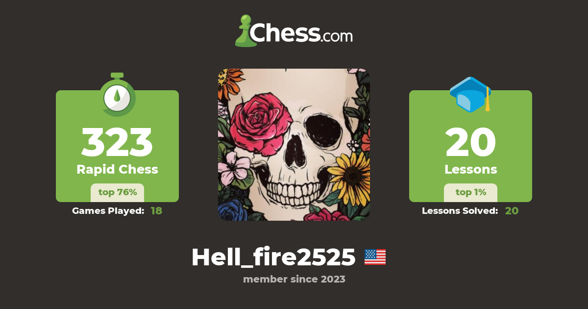 Hell_fire2525 - Chess Profile - Chess.com