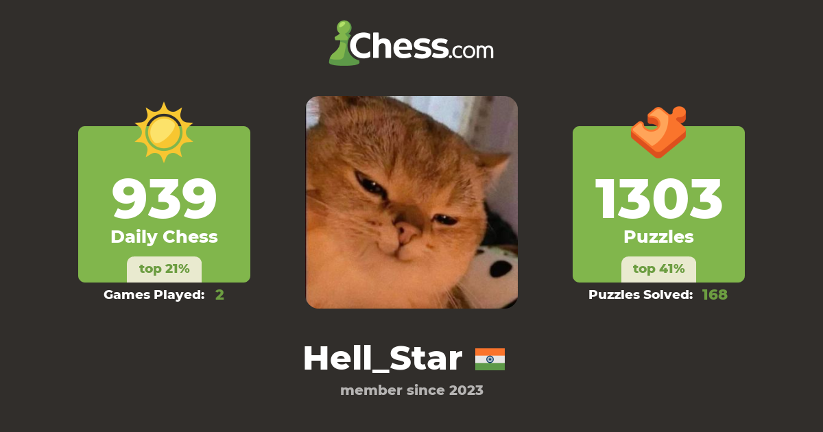 Hell_Star - Chess Profile - Chess.com