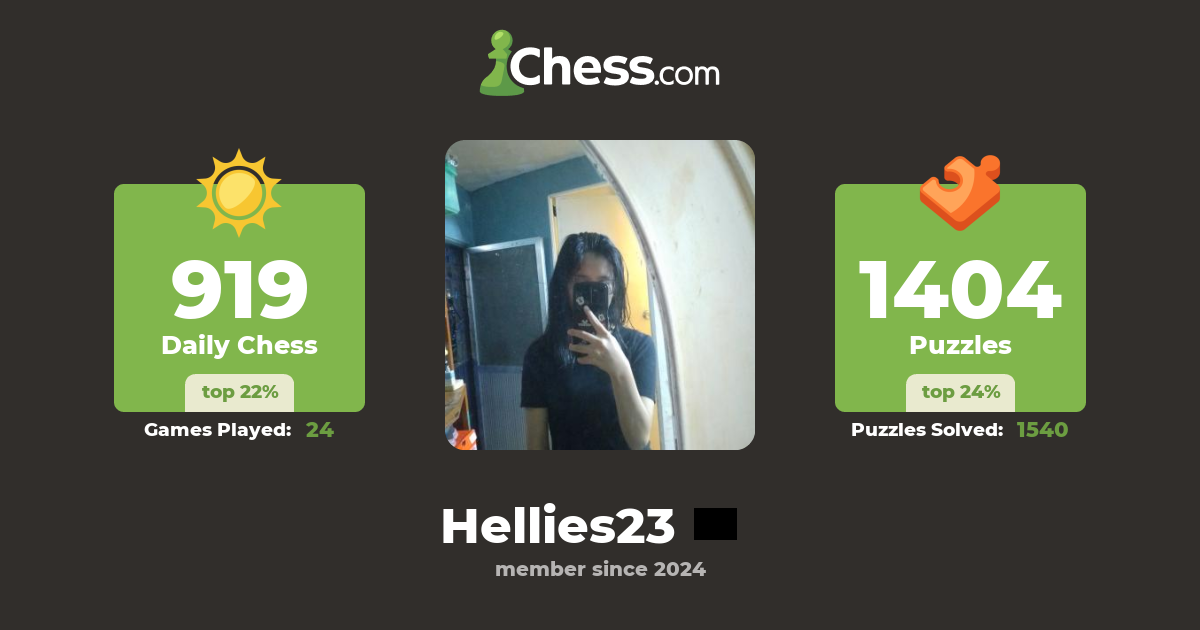 Jasmien Dublin (Hellies23) - Chess Profile - Chess.com